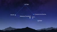 Estrellas del Triángulo de Verano | Constelación del Triángulo de ...