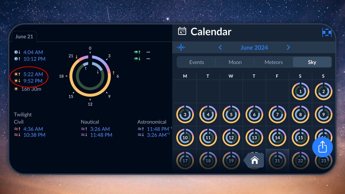 What Type of Star Is Our Sun | When Will The Sun Explode | Star Walk
