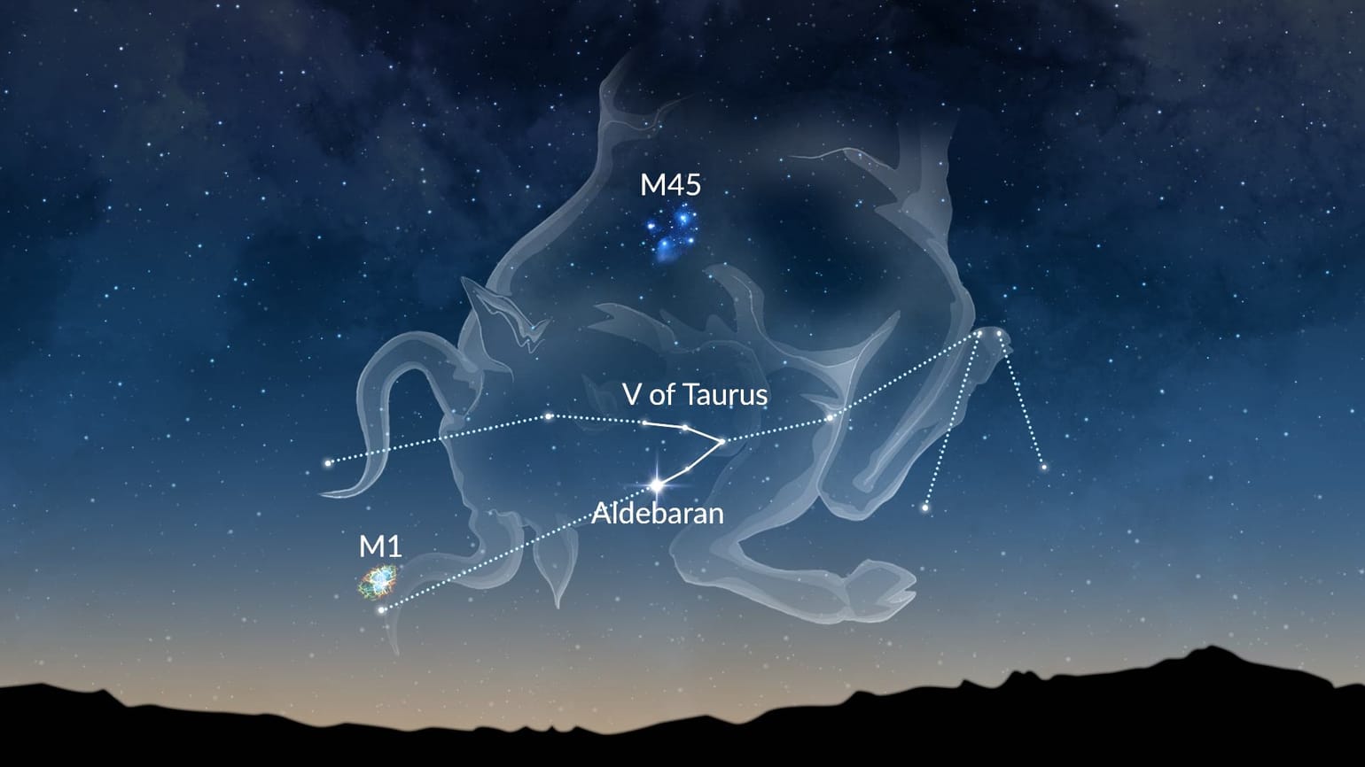 Seasonal Constellations Northern Hemisphere | Northern Constellations ...