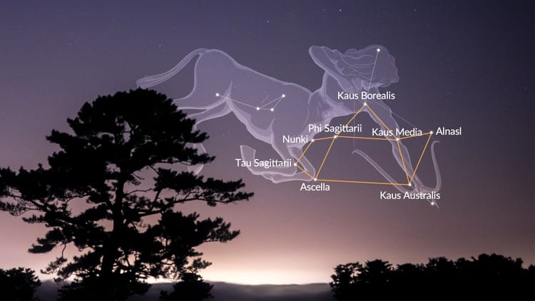 October Stars | October Constellation Pegasus, Piscis Austrinus | Fall ...