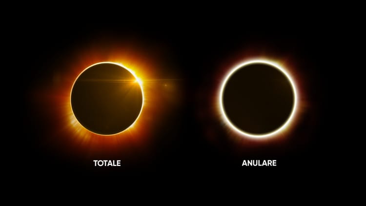 Quando si verificherà la prossima eclissi solare | Eclissi solare ibrida | Eclissi solare totale ...
