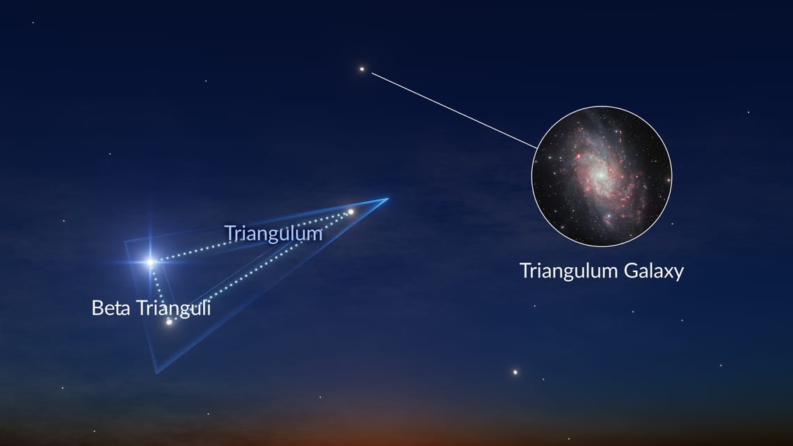 December Constellations | Winter Constellations Northern Hemisphere ...