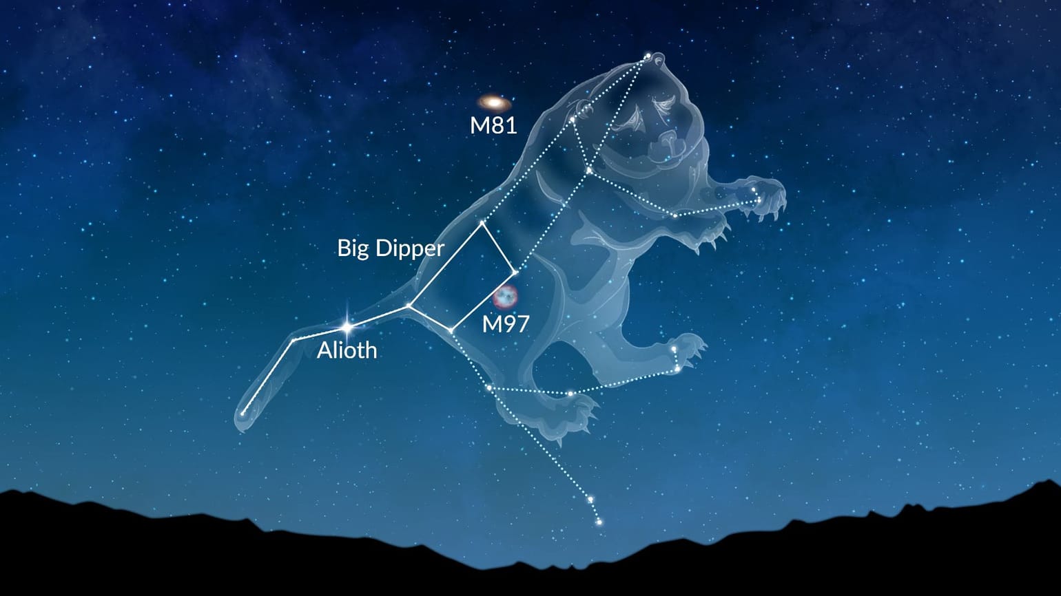 Seasonal Constellations Northern Hemisphere | Northern Constellations ...