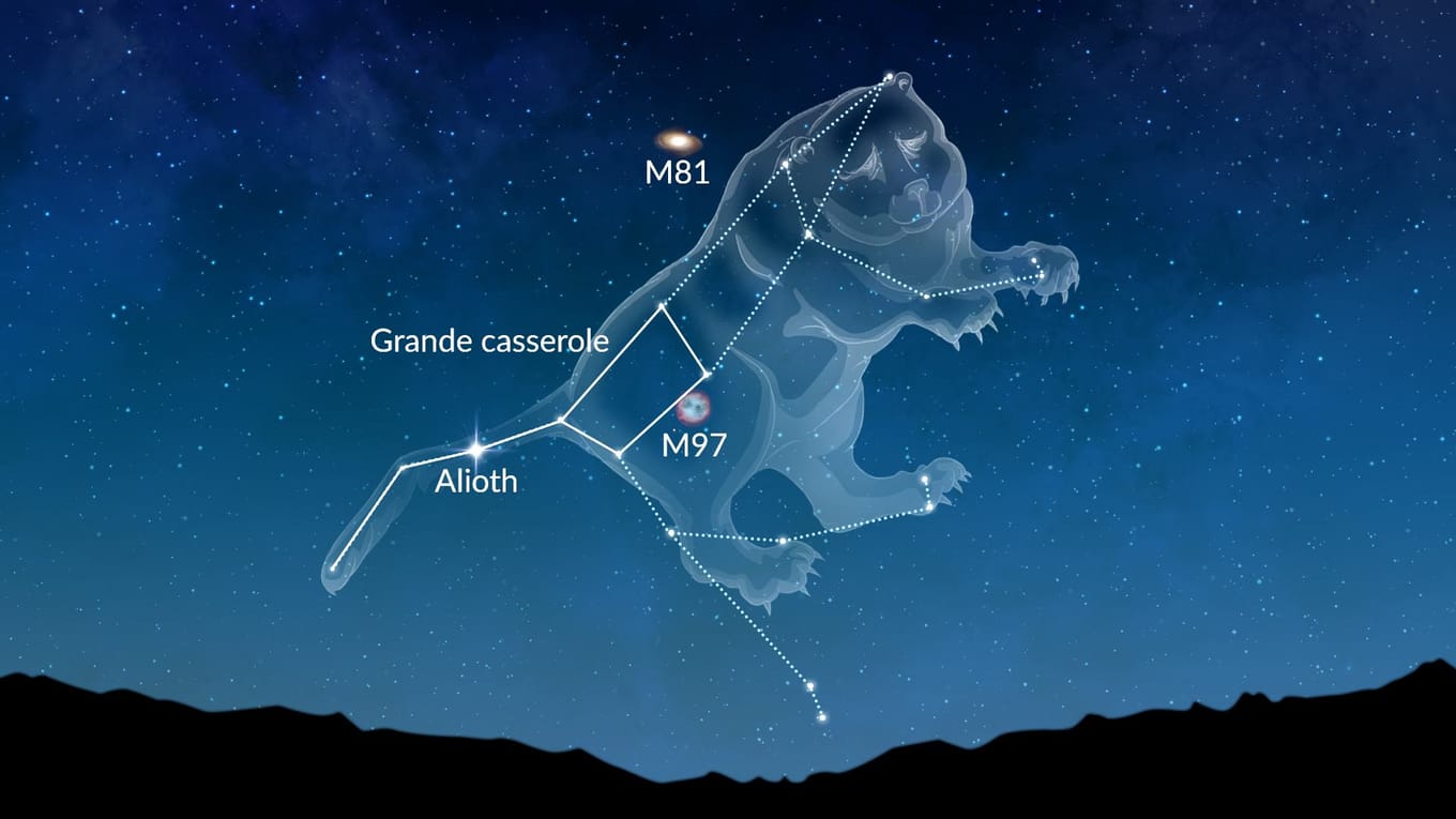 Constellations de l'hémisphère Nord | Ciel de printemps, d'été, d ...