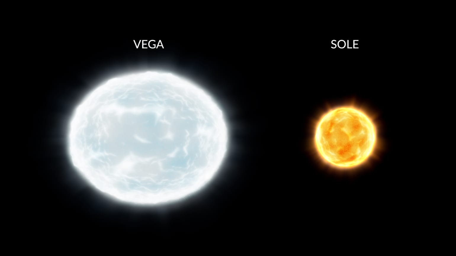Il Sistema Stellare Di Vega | Stella Del Triangolo Estivo | Stella ...