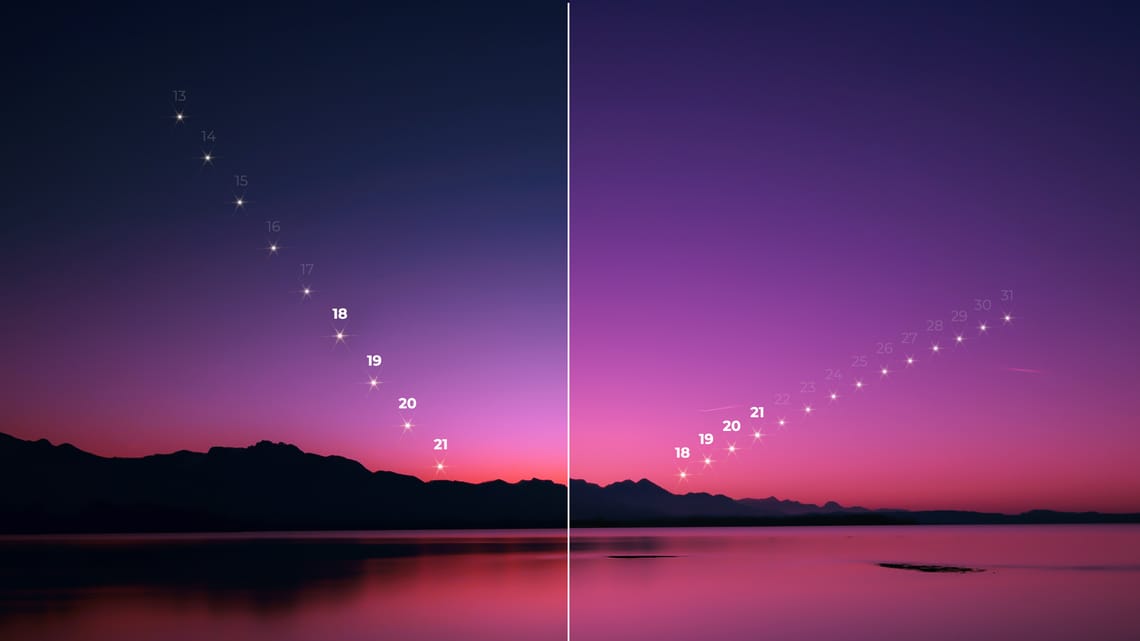 Celestial Events 2025 | Rare Astronomy Events 2025 | Space Events ...