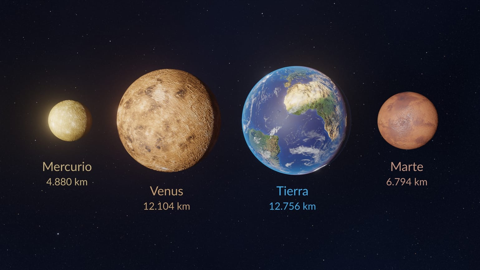Venus: datos y guía del cielo para verlo en 2026