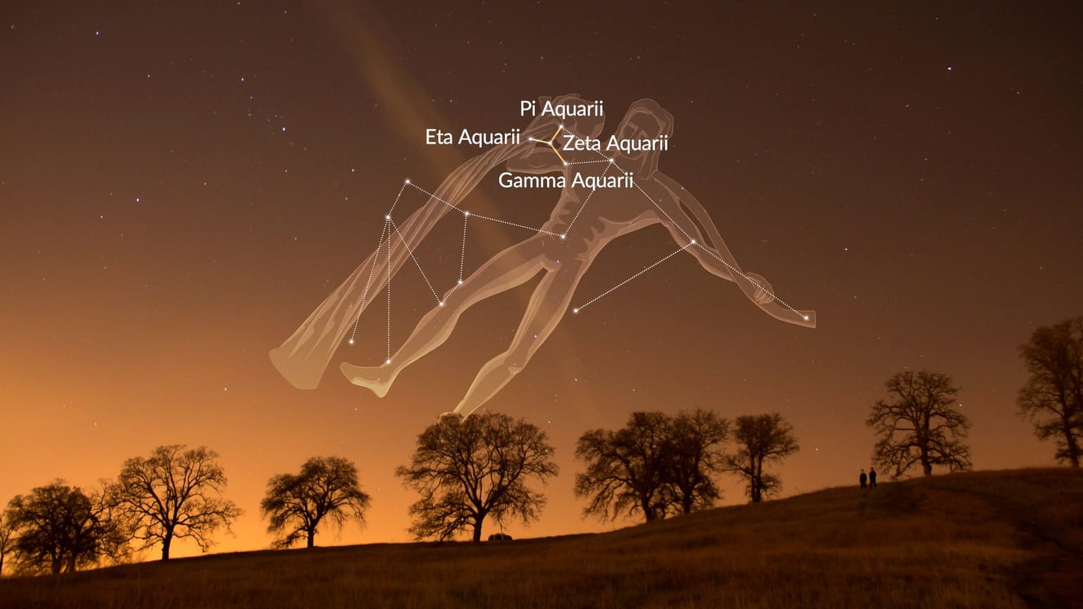October Stars | October Constellation Pegasus, Piscis Austrinus | Fall ...