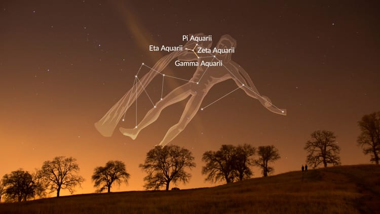 October Stars | October Constellation Pegasus, Piscis Austrinus | Fall ...