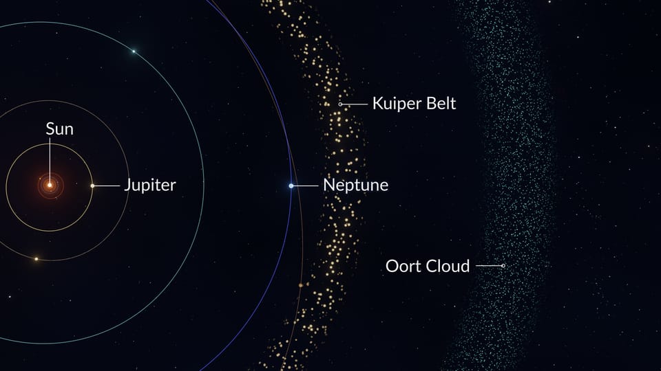 What Is a Comet? Comet Facts, Structure, and Appearance