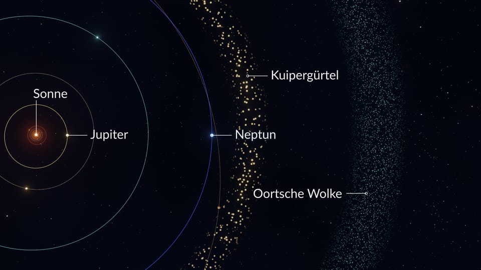 Was sind Kometen | Wie sieht ein Komet aus – Stern mit Schweif ...