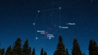 Winter Hexagon | Winter Circle | Winter Hexagon Stars | Winter Hexagon ...