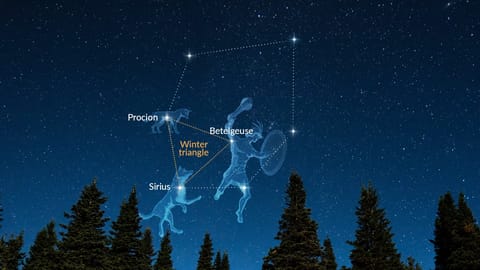 Winter Hexagon | Winter Circle | Winter Hexagon Stars | Winter Hexagon ...