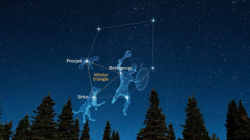 Winter Hexagon | Winter Circle | Winter Hexagon Stars | Winter Hexagon ...